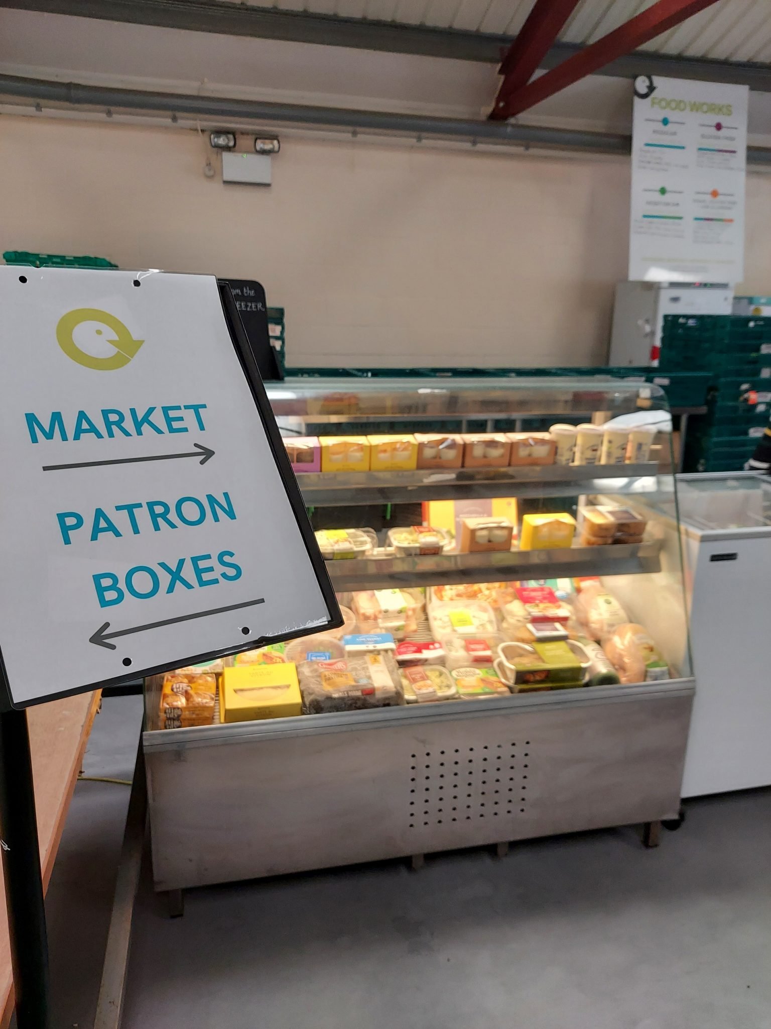 Food Works – Fair and sustainable food for Sheffield